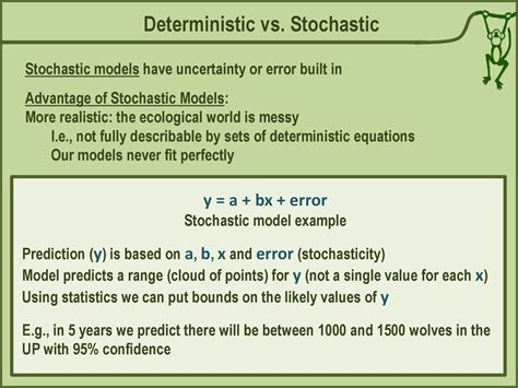 Fw364 Ecological Problem Solving Class 4 Quantitative Tools Ppt Download