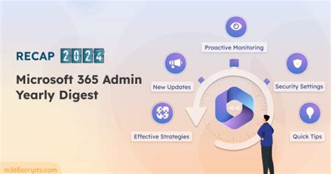 microsoft 365 scripts manage microsoft 365 using powershell cmdlets and scripts and stay updated