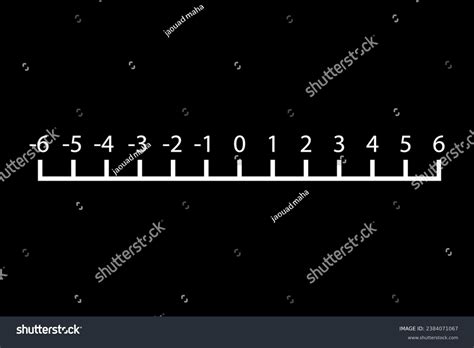 Integer Number Line Diagram Vector Illustration Stock Vector Royalty