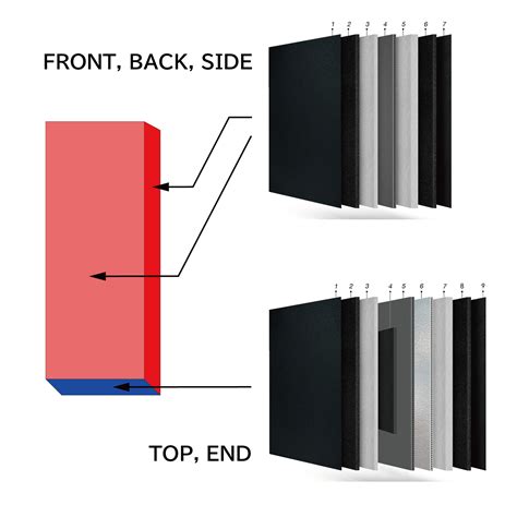 Esp Hc B Esp Guitars