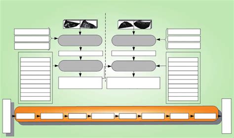 General Architecture For Plaque Tissue Characterization And Download Scientific Diagram