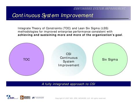 Continuous System Improvement The Integration Of Toc With Lean Six
