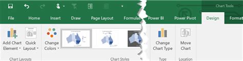 Excel Map Charts My Online Training Hub
