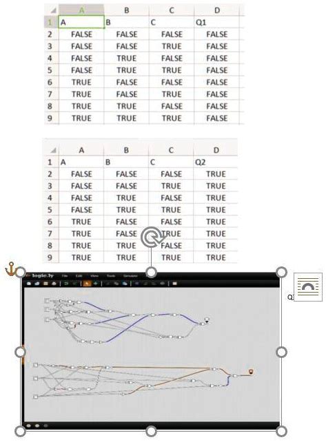 Solved Write The Pos And Sop Of The Boolean Expressions In Q2 This Is Q2 Use The Logily