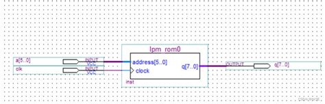 quartus存储器实验 quartus符号文件中 有什么存储器吗 csdn博客