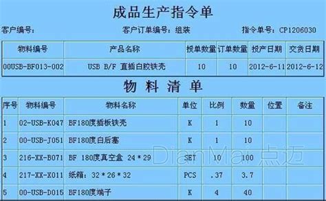 工厂生产管理软件 苏州点迈软件系统有限公司