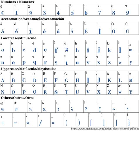 Bodoni Classic Stencil Free Font Download Maisfontes