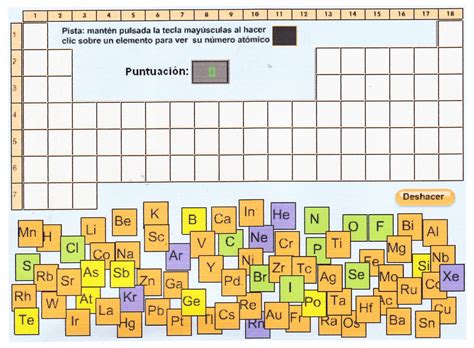 Tabla Periodica Interactiva Para Descargar Tabla Periodica Hot Sex