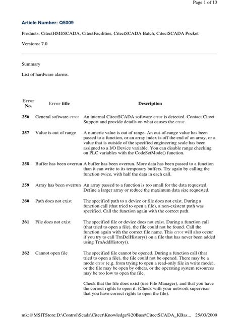 Citect V70 Error Codes Pdf Pdf Parameter Computer Programming