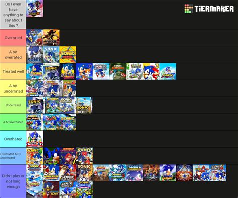 Underrated Overrated And Overhated Sonic Games Rmoonpissing