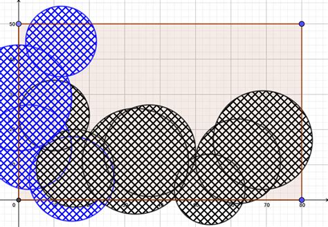 Algorithm Finding A Path In A 2 Dimensional Plain With Obstacles Stack Overflow