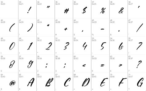 Magesttic Goodlife Windows Font Free For Personal