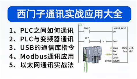 西门子PLC通讯实战应用大全让你再也不用担心通讯问题 工控速通 专注非标自动化实战技术分享