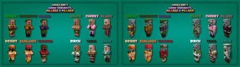 Скачать Мод на Больше жителей для Майнкрафт ПЕ Бедрок Pe World