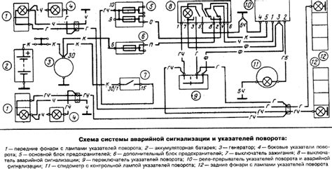 Переключатель света ваз 2103