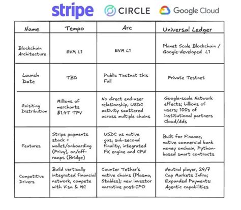 Critical Erlang OTP Flaw CVE Actively Exploited Poses Major Threat To Industrial
