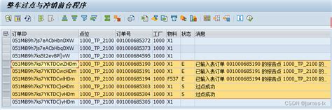 ALV 处理后显示状态 REUSE ALV GRID DISPLAY 三 ztpeln CSDN博客