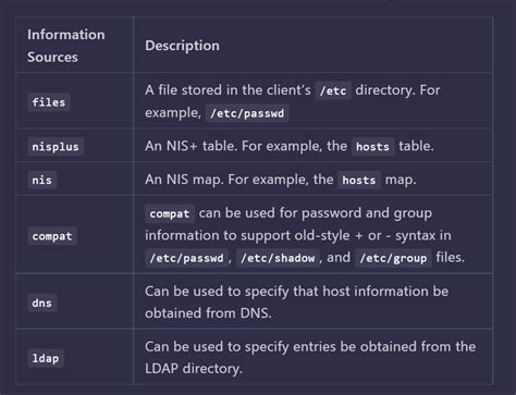 希望在 Config 添加更多颜色自定义 · Issue 647 · Fluid Devhexo Theme Fluid · Github