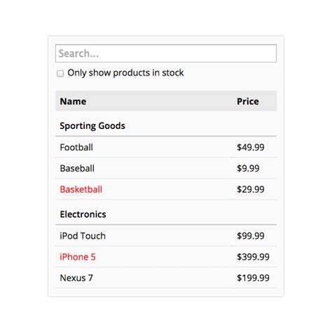 Thinking In React In Angularjs