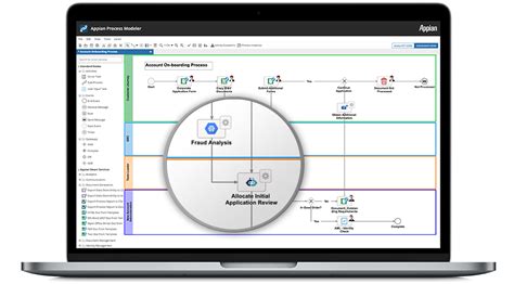 SD Times News Digest Appians Low Code Automation Platform Released
