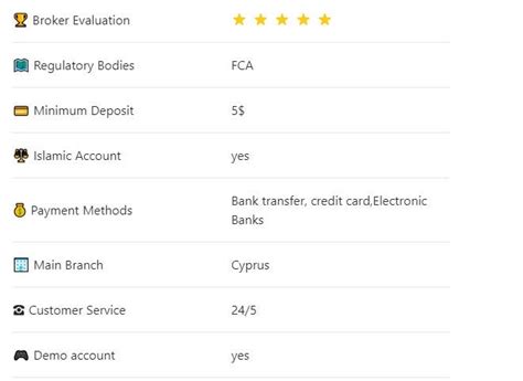 Thinkmarkets Review 2024 Real Or Fake Legit Legal Trust A Broker