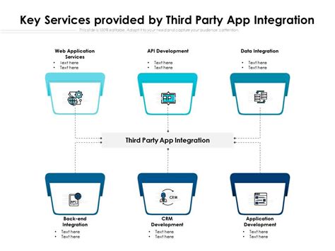 Key Services Provided By Third Party App Integration Powerpoint