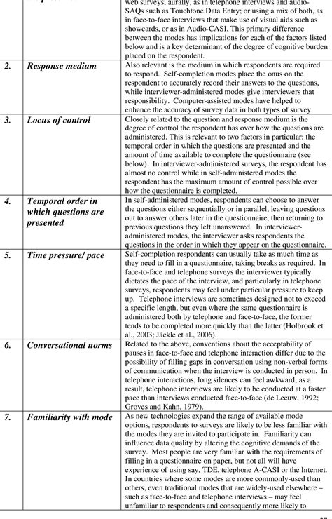 table 1 from mixing modes of data collection in surveys a