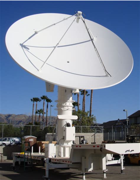 Tcs Model 6000 6000m Delta Telemetry Systems