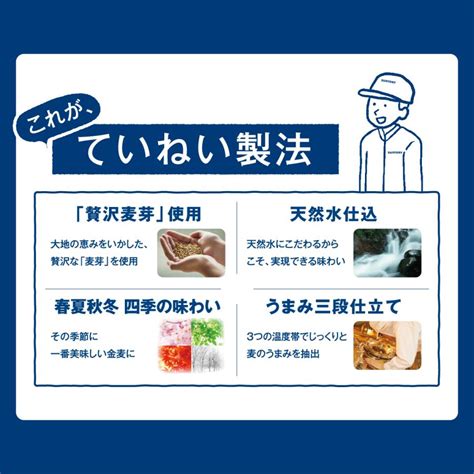 Suntory ビールテイスト サントリー 金麦 350ml×48缶 2ケース ビール類 新ジャンル 第三のビール 国産 日本 48本