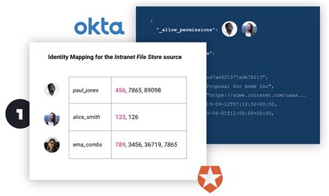 elastic enterprise search 7 8 released elastic blog