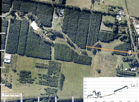 What Is LIDAR Geological Exploration Services