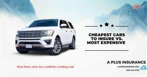 Shocking Cheapest Cars To Insure A Plus Insurance Powered By Legacy 2025