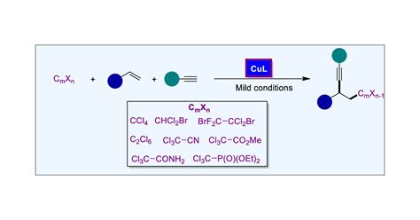 Synthesis Of β Polychlorinated Alkynes Enabled By Copper Catalyzed Multicomponent Reaction
