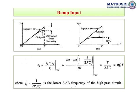 Pulse And Linear Integrated Circuits Ppt