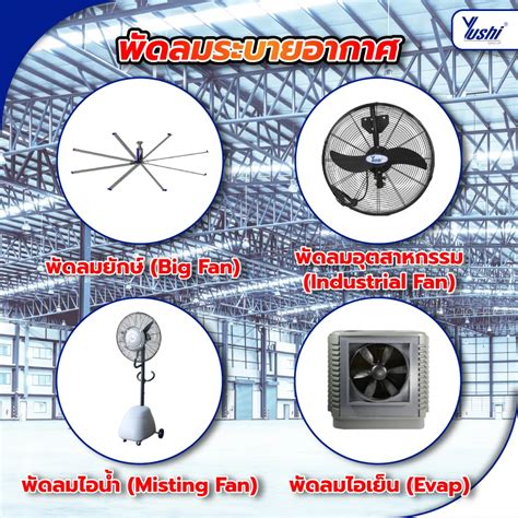 ทำความรู้จัก Ventilation System ก่อนการติดตั้ง ระบบระบายอากาศ ภายใน