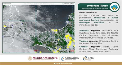 Conagua Clima On Twitter ⛈️se Esperan Para Las Siguientes Tres Horas