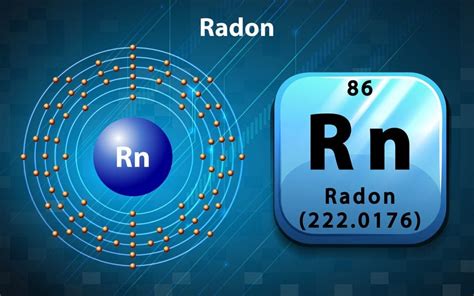 What You Should Know About Radon Testing Homeworx Services Inc