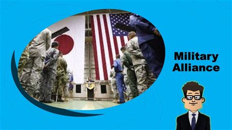 Military Alliance Introduction Foundation History Objectives Youtube