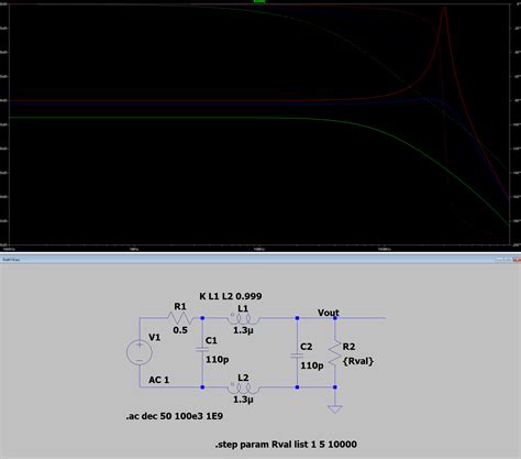 Low Pass Filter In SPICE Electrical Engineering Stack Exchange
