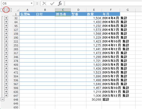 月ごとにデータを集計したい 小計 ：エクセル2013基本講座