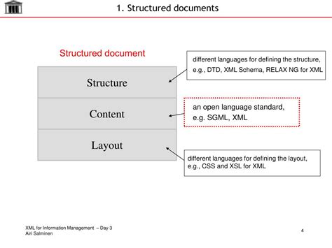 Ppt Xml For Information Management Powerpoint Presentation Free
