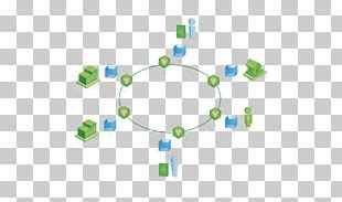 Ibm Db Database Computer Software Sql Png Clipart Area Brand