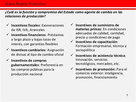 Nuevo Modelo Productivo