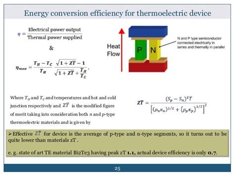 Thermoelectricity