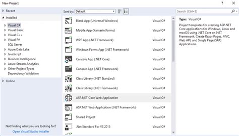 Introduction To Aspnet Core Identity Marathon Consulting