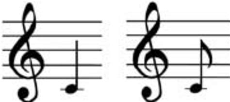 A Crochet Of Middle C Is A Note Left And A Quaver Of Middle C Is A