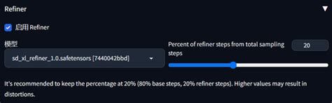 Sdxl性能再测试,comfyui或refiner插件是xl的好帮手 知乎 Sdxl性能再测试,comfyui或refiner插件是xl的好帮手 知乎