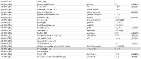 Application Install Date Pdq Inventory Pdq Deploy And Inventory Help Center