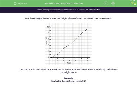 Solve Comparison Questions Worksheet EdPlace