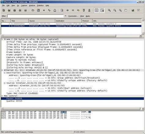 Ethernet Flow Control Alchetron The Free Social Encyclopedia